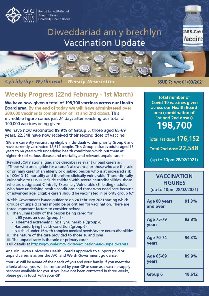Covid Vaccine Newsletter ISSUE 7 0103211024_1 - Bellevue Group Practice