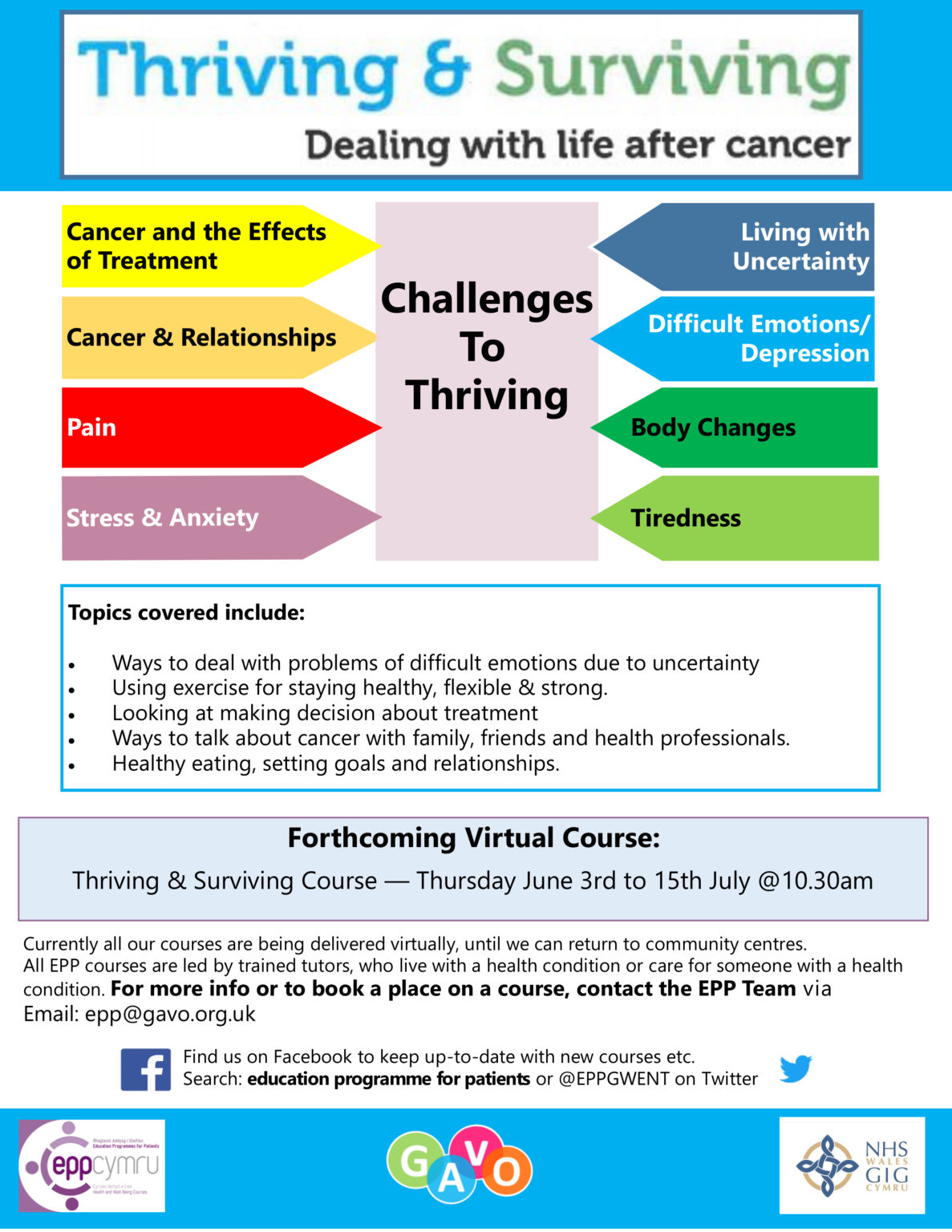 Cancer Courses 2021 Bilingual Poster - Bellevue Group Practice